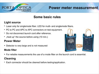 Fiber optics measurement Technique by mitesh kumar | PPT