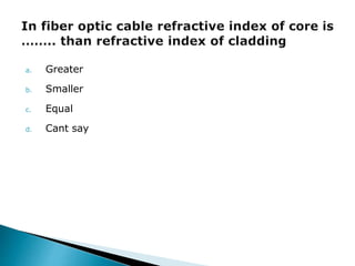 Fiber Optics Communication Multiple Choice Question.pptx