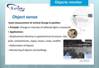 Fiber_Optic_Sensing_Applications-10_2016 (1).pptx
