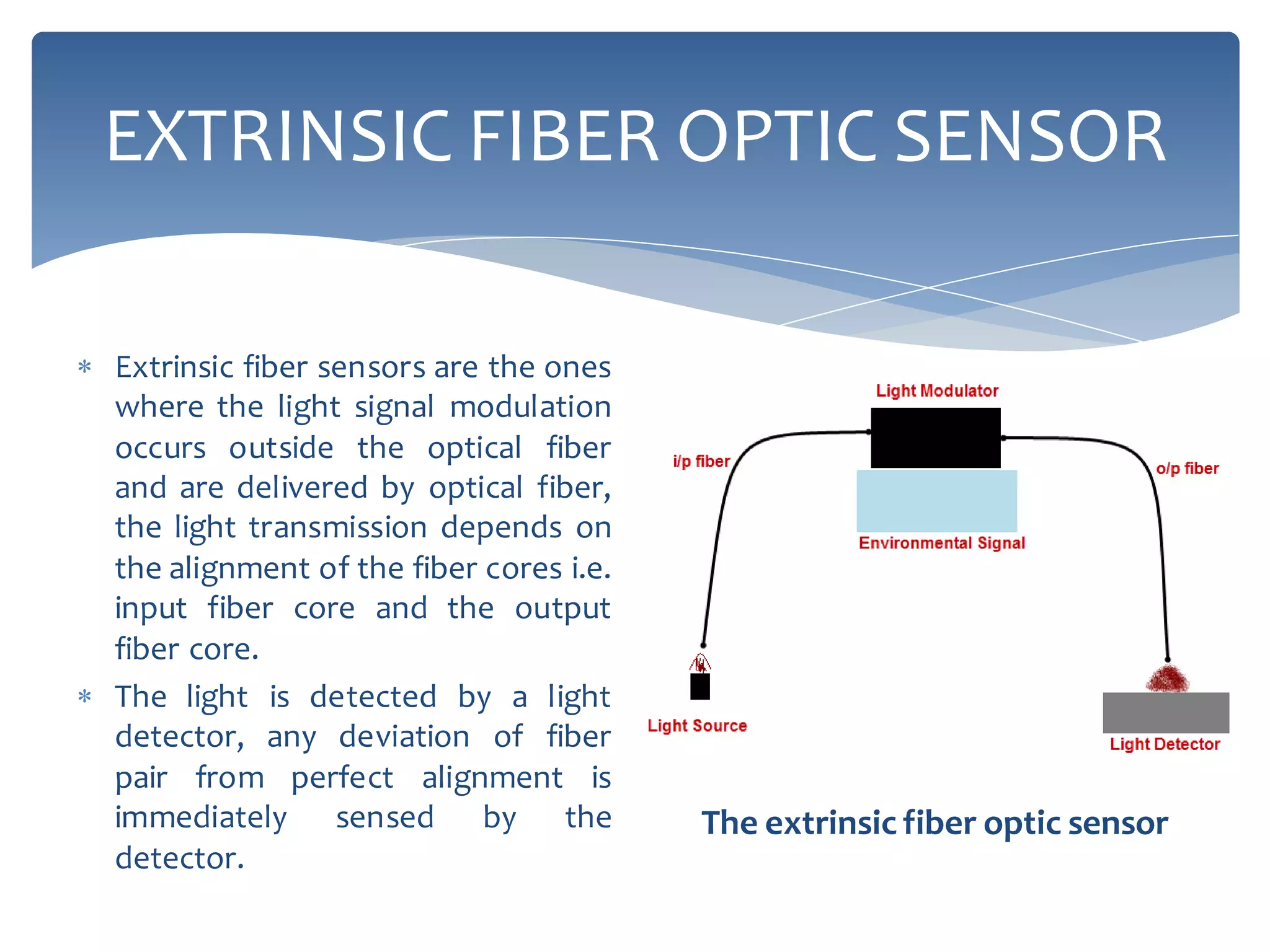 Fiber Optic Sensors | PDF