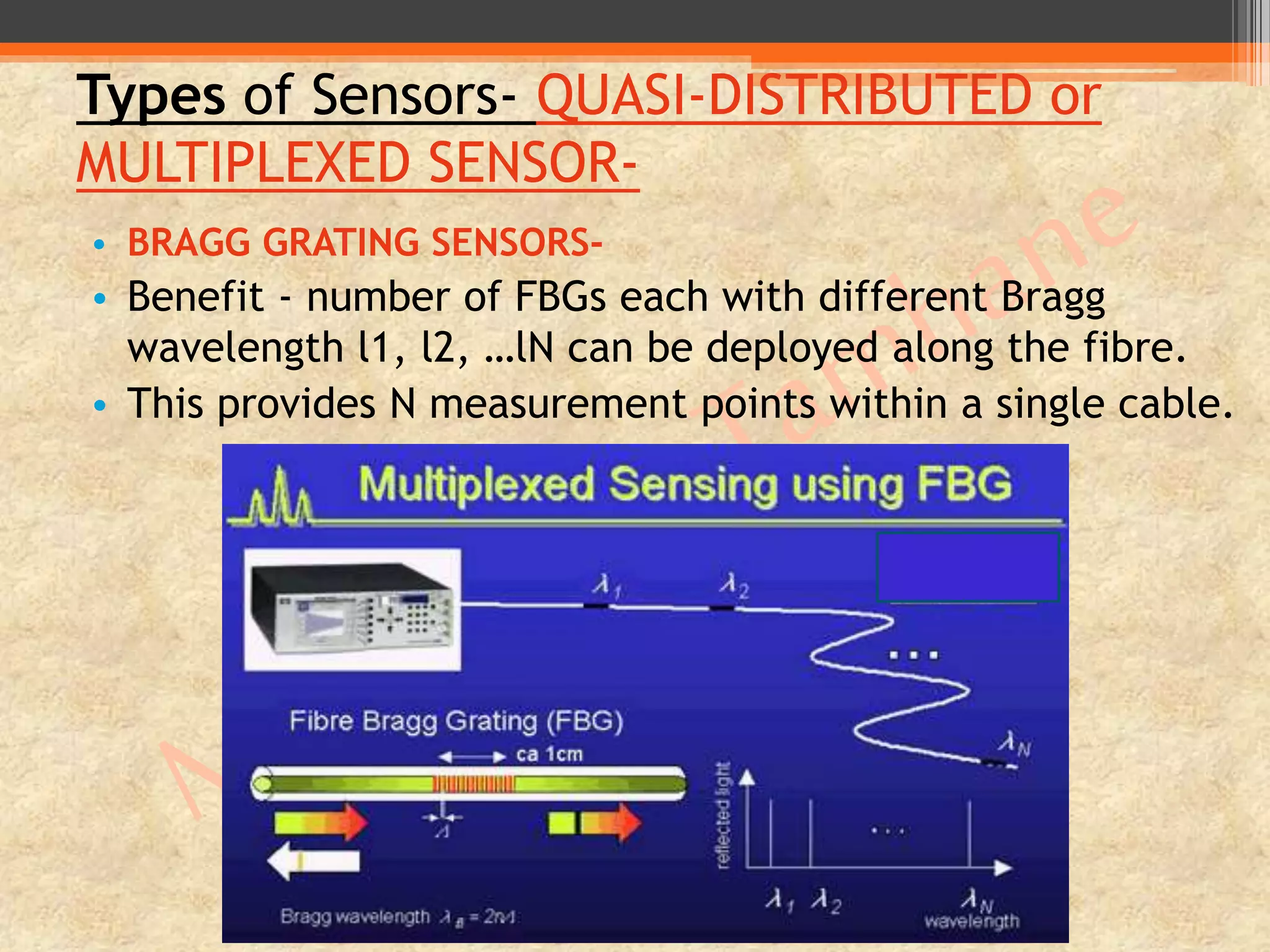 Fiber optic sensors | PPTX