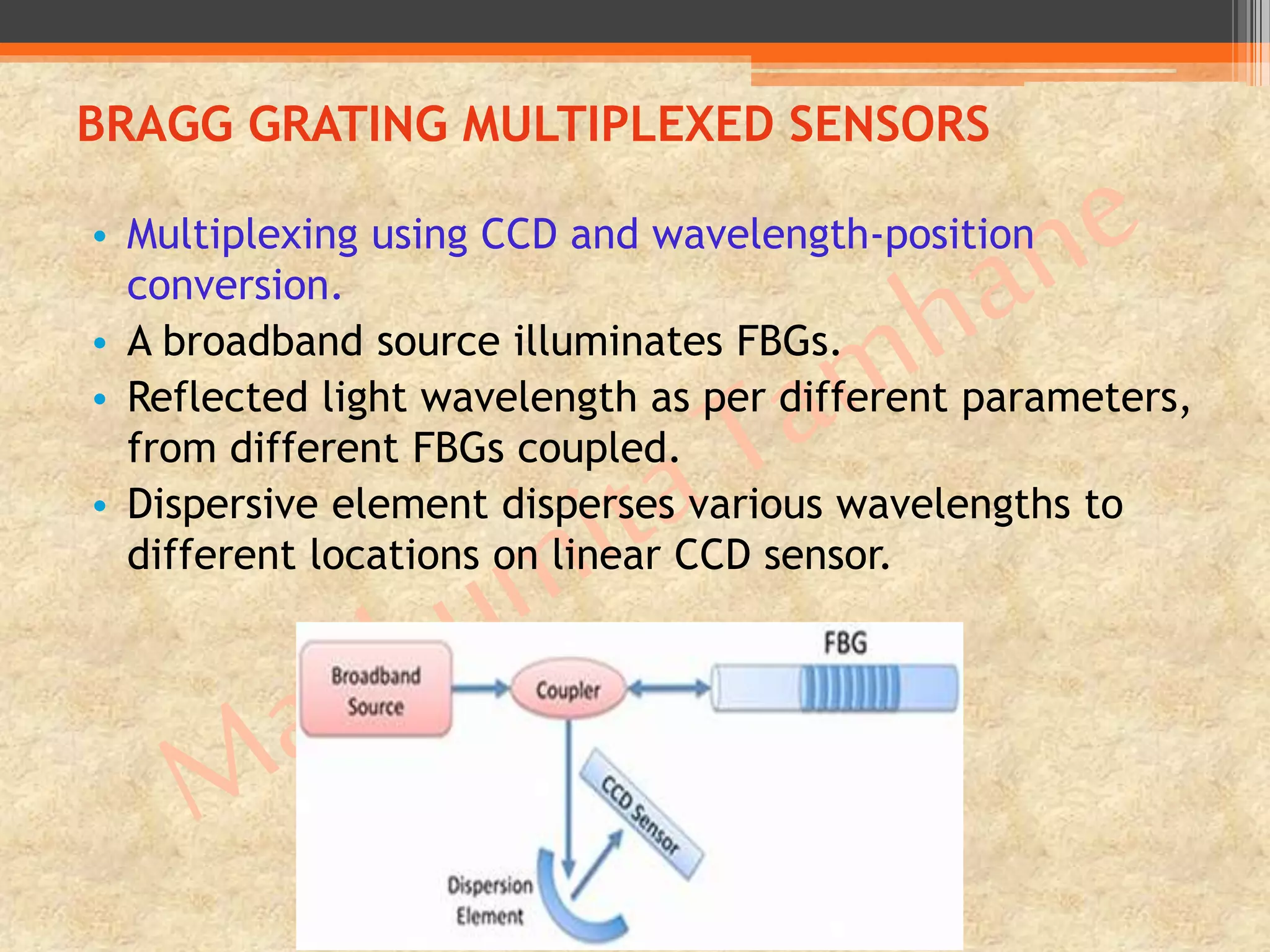 Fiber optic sensors | PPTX