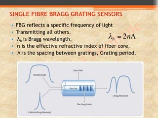 Fiber optic sensors | PPTX