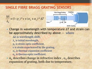 Fiber optic sensors | PPTX