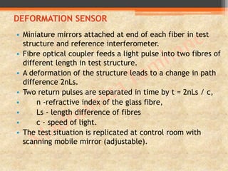 Fiber optic sensors | PPTX