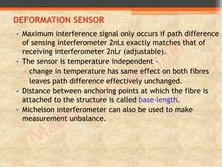 Fiber optic sensors | PPTX