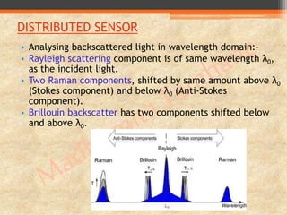 Fiber optic sensors | PPTX
