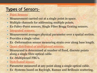 Fiber optic sensors | PPTX