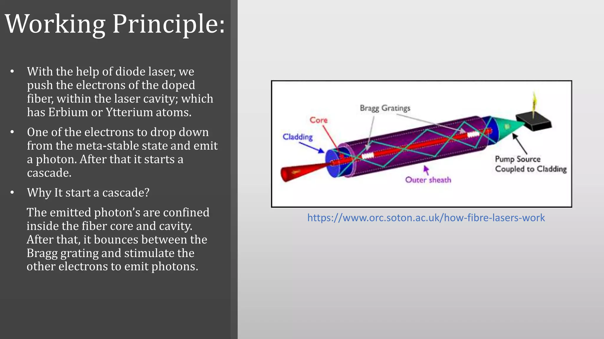 Fiber optics laser [autosaved] | PPT