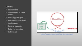 Fiber optics laser [autosaved] | PPT