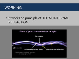 Fiber optics ppt jayesh | PPT