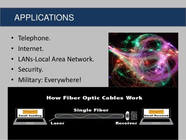 Fiber optics ppt jayesh