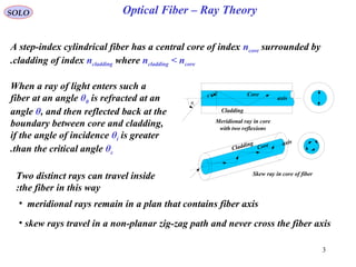 Fiber optics ray theory | PPT
