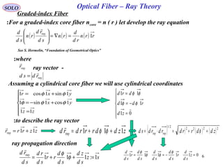 Fiber optics ray theory | PPT