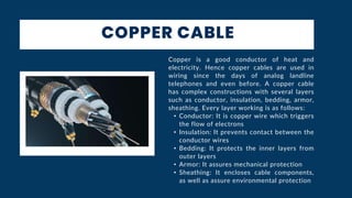 Fiber Optics Vs Copper Cable | PPTX | Computer Networking | Computing