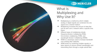 Fiber Optic Wavelength Division Multiplexing Training - Mericler 2024.pptx