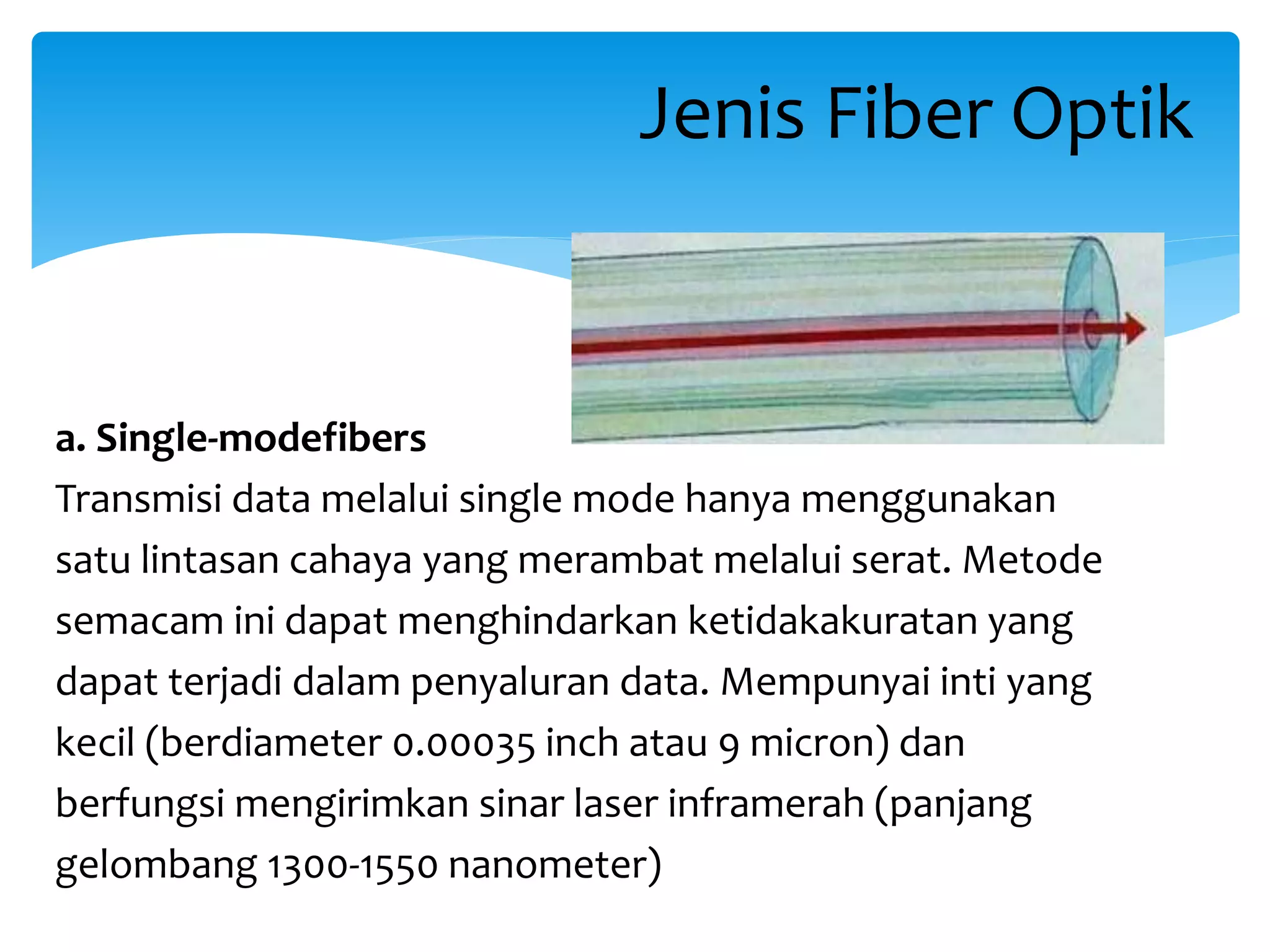 Fiber optik | PPT