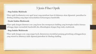 FIBER OPTIK, agung, reno, sendy.pptx