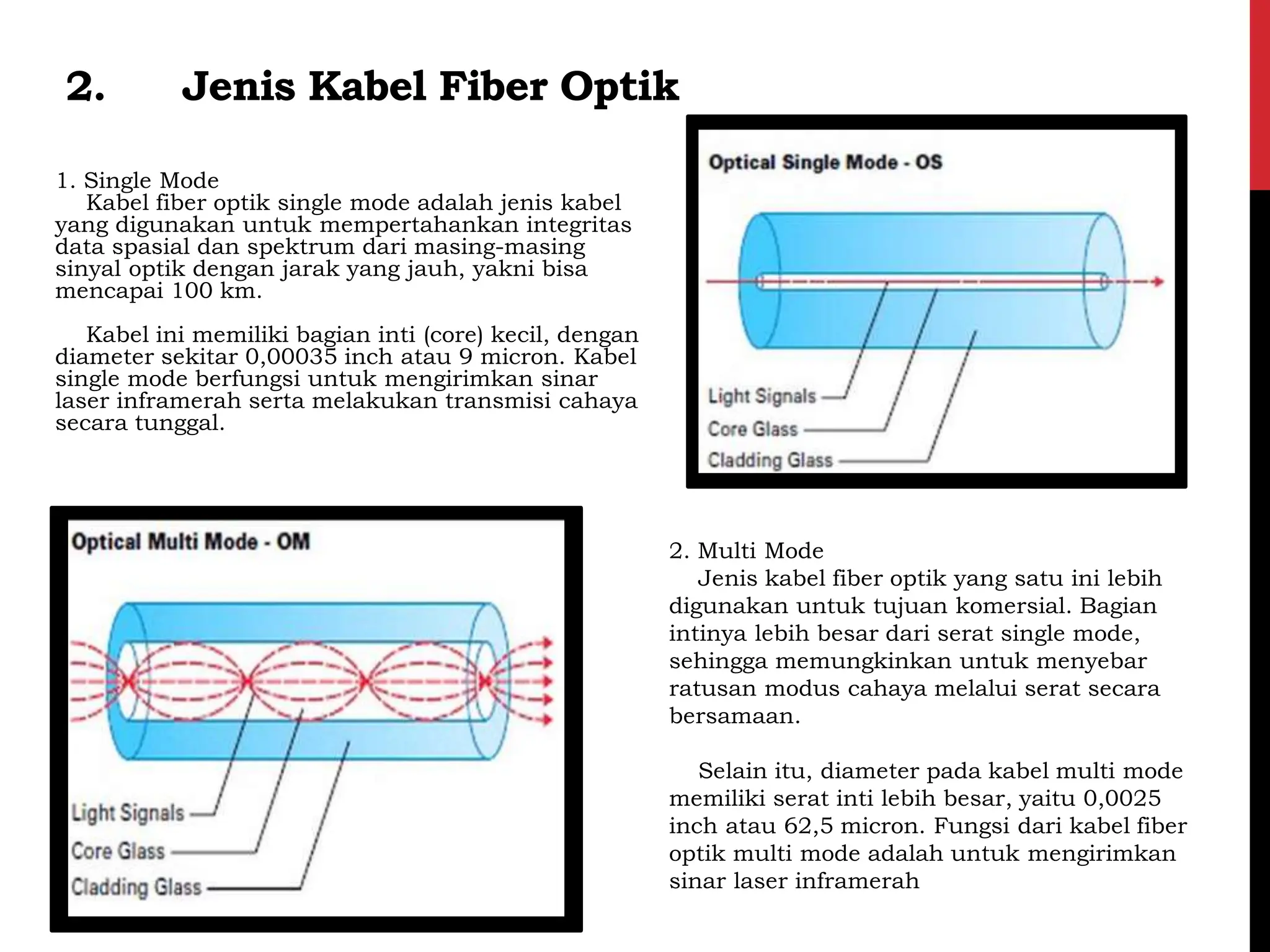 macam macam fiber optic dan cara atau prinip kerja | PPT