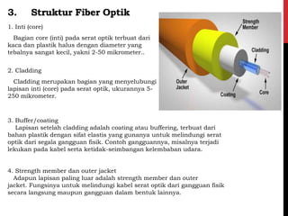 macam macam fiber optic dan cara atau prinip kerja | PPT