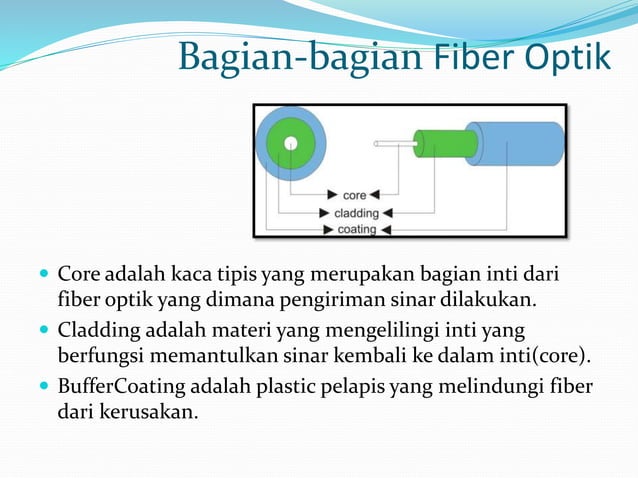 Fiber optik pada jaringan komputer | PPT