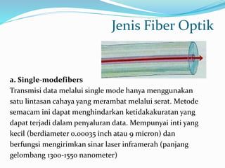 Fiber optik pada jaringan komputer | PPT