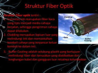 Fiber optik | PPTX