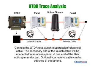 Fiberotdrtesting 121227042919-phpapp03 | PPT