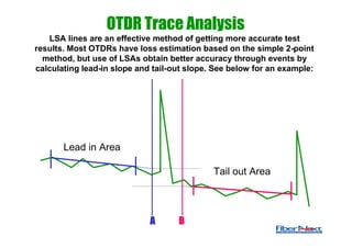 Fiber otdr testing | PDF