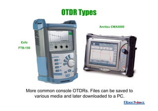 Fiber otdr testing | PDF