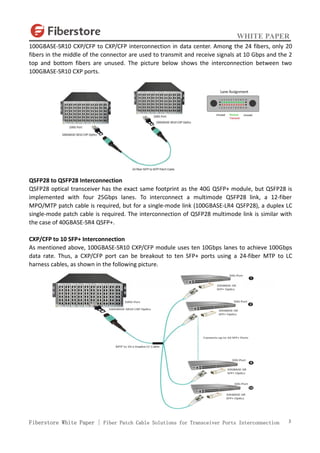 Fiber Patch Cable Solutions for Transceiver Ports Interconnection | PDF