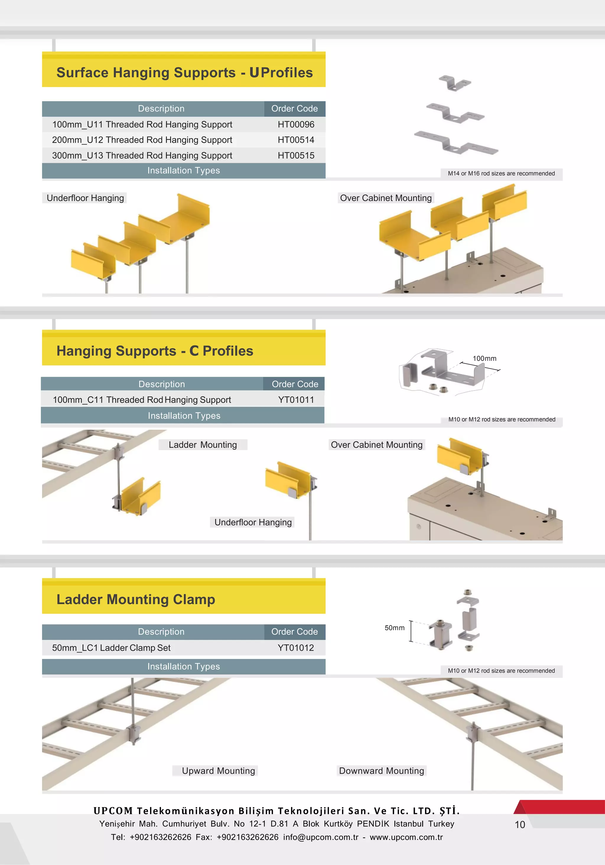 Fiber raceway systems | PDF