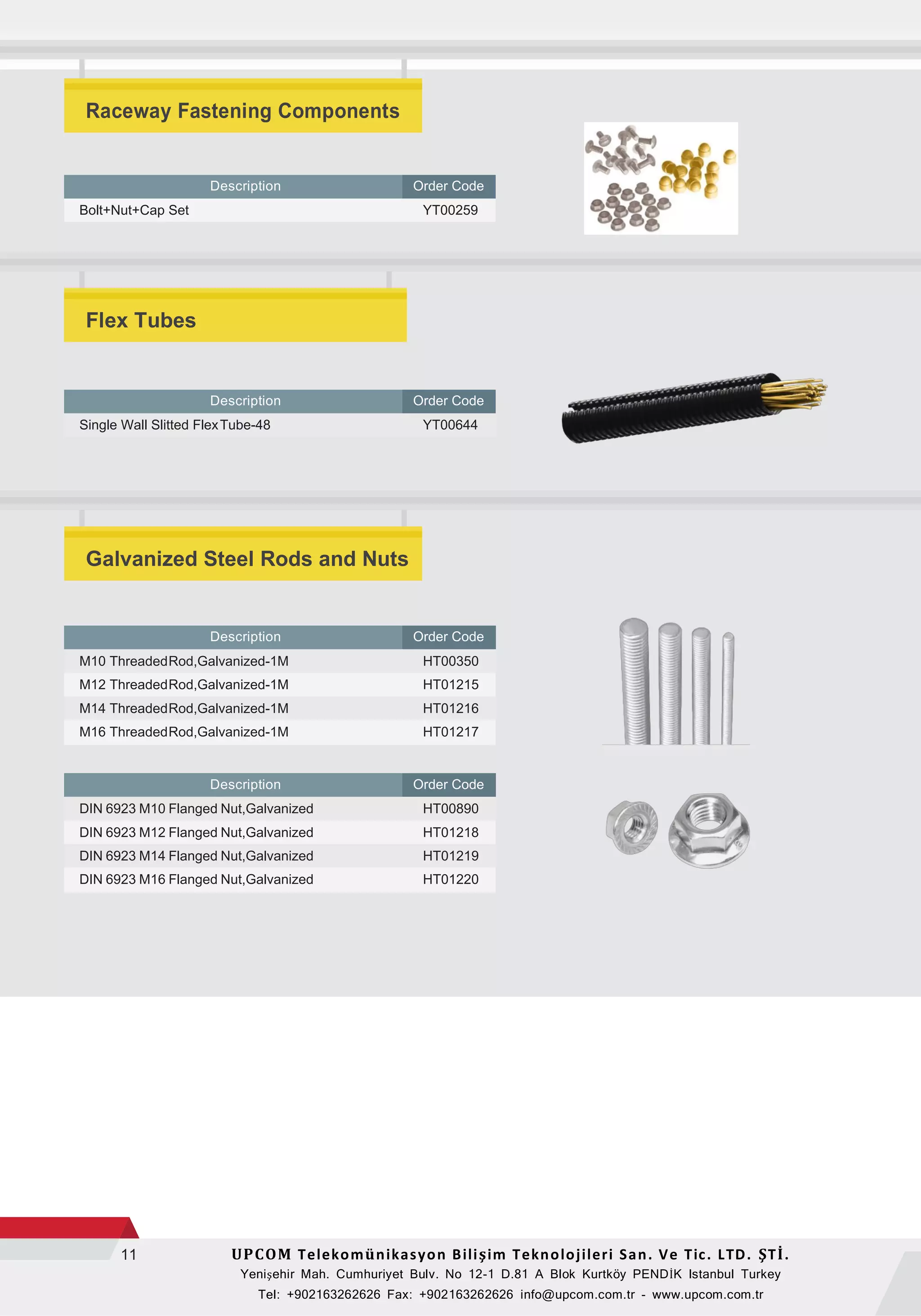 Fiber raceway systems | PDF