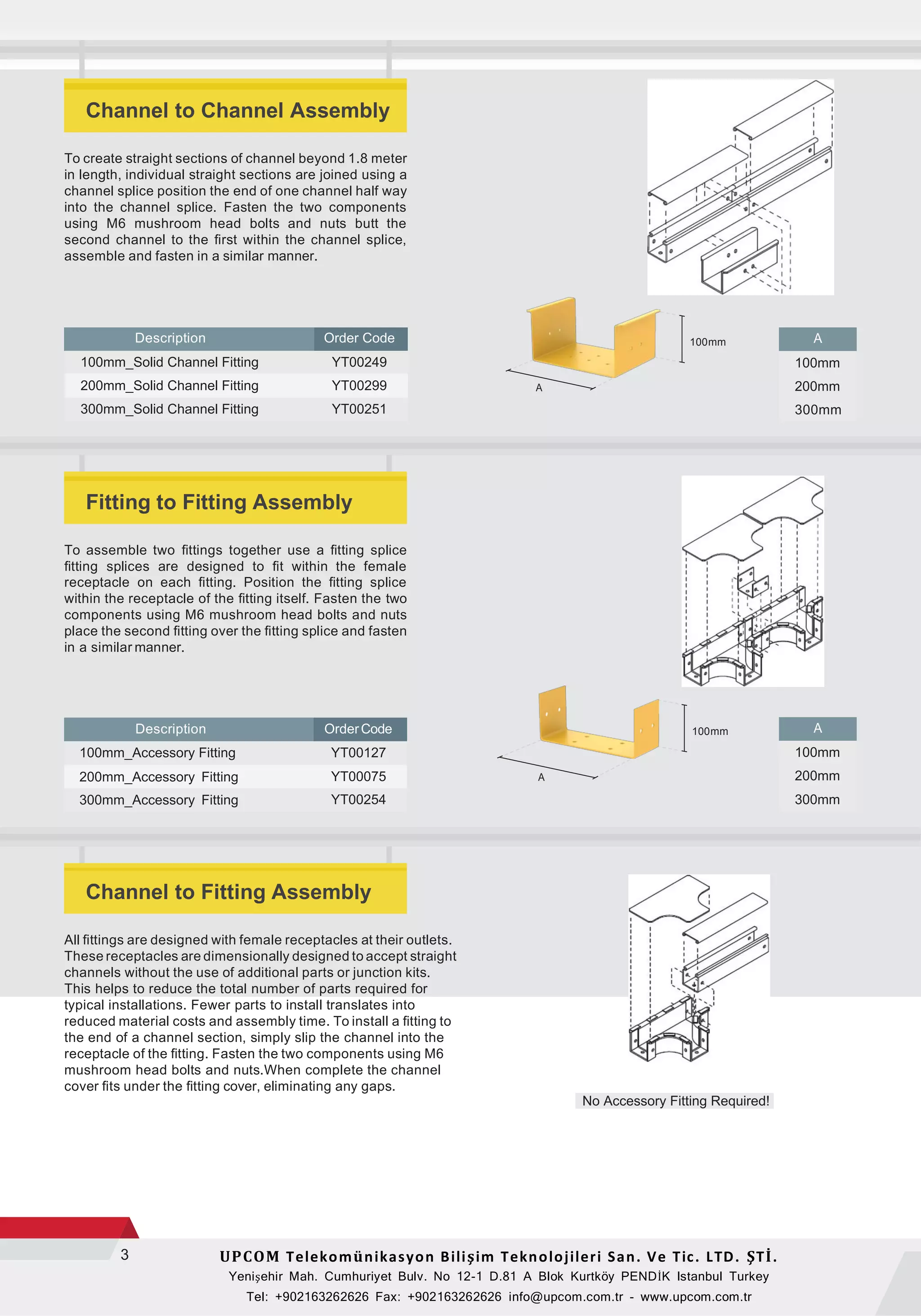 Fiber raceway systems | PDF
