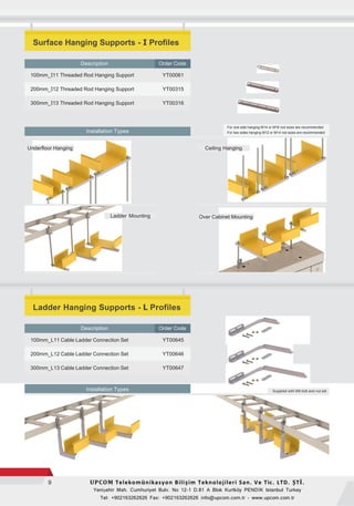 Fiber raceway systems | PDF