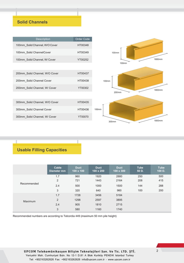 Fiber raceway systems | PDF | Free Download