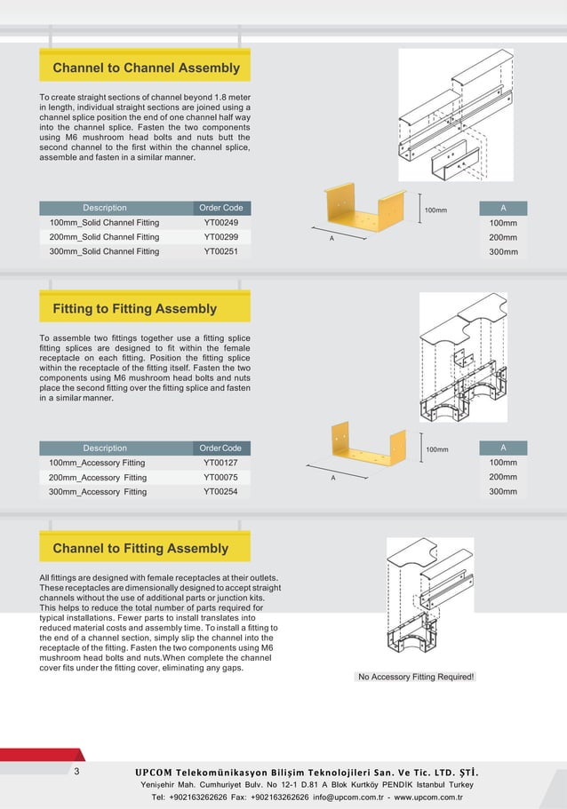 Fiber raceway systems | PDF