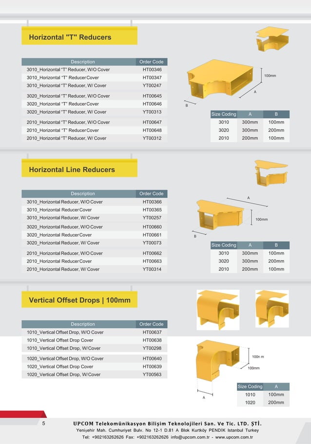 Fiber raceway systems | PDF