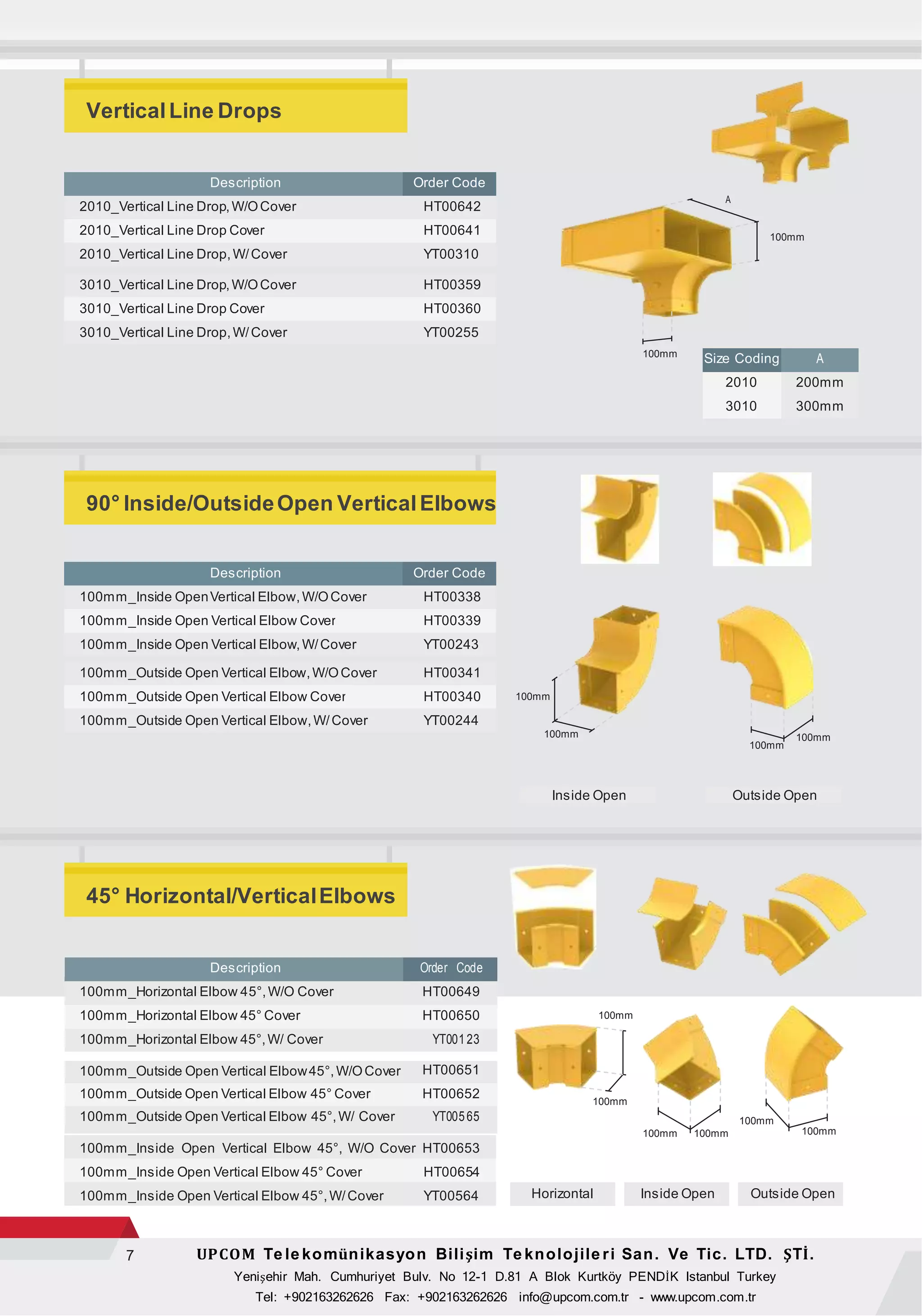 Fiber raceway systems made in turkey | PDF