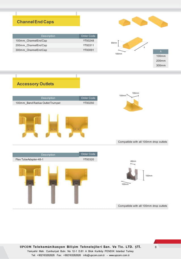 Fiber raceway systems made in turkey | PDF