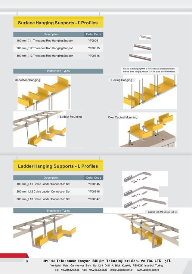 Fiber raceway systems made in turkey | DOC