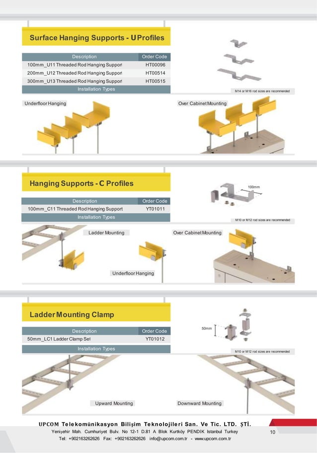 Fiber raceway systems made in turkey | DOC
