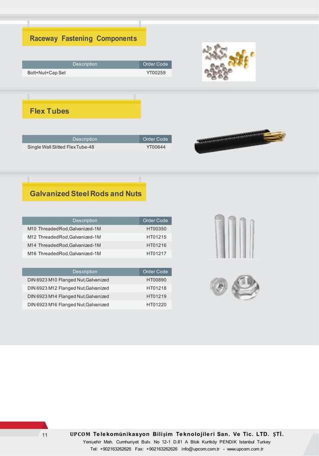 Fiber raceway systems made in turkey | DOC