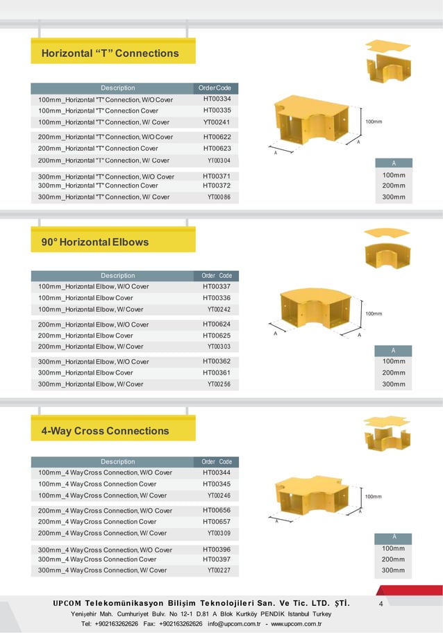 Fiber raceway systems made in turkey | DOC