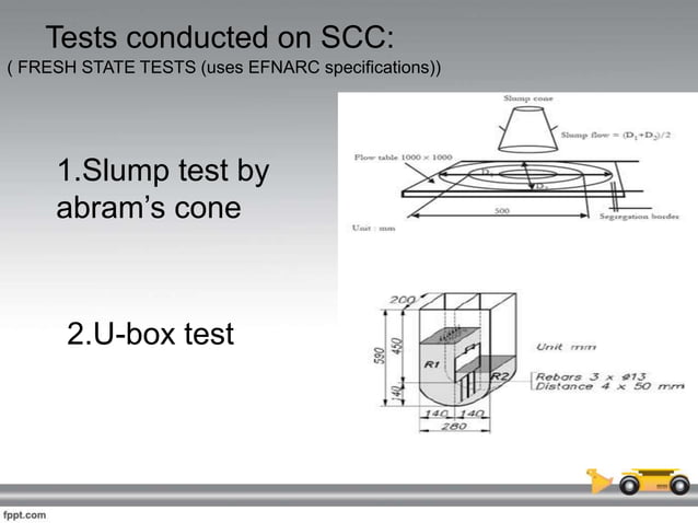 Fiber Reinforced Self Compacting Concrete Ppt