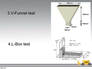 Fiber reinforced self compacting concrete | PPTX