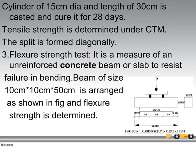 Fiber Reinforced Self Compacting Concrete Ppt