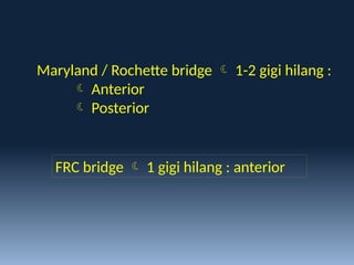 Fiber reinforced composite - maryland.pptx