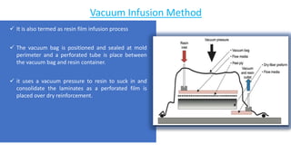 Fiber reinforced composite materials | PPTX