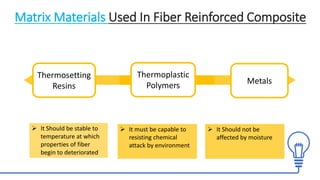 Fiber reinforced composite materials | PPTX